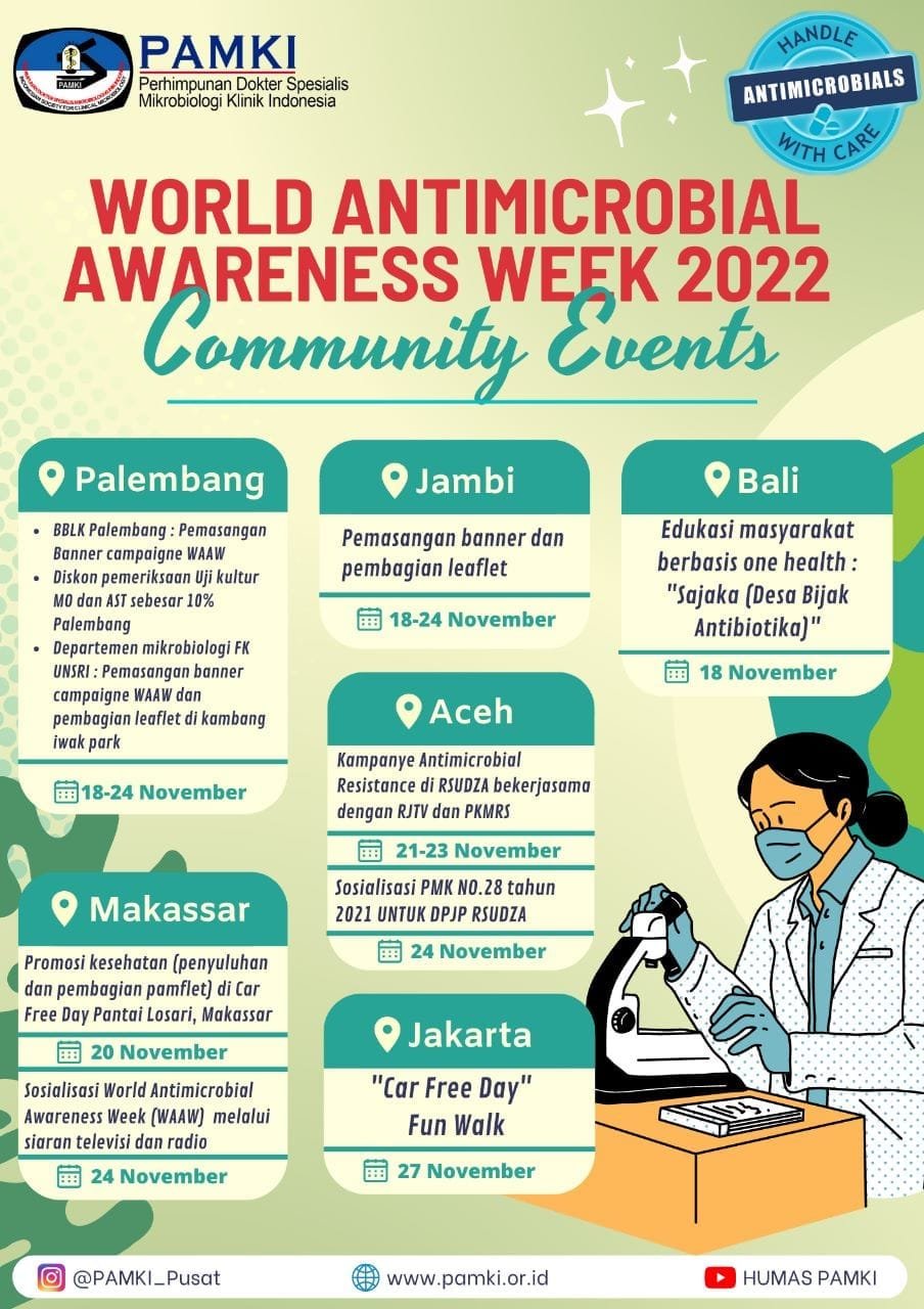 Waaw 2022 Community Events Pamki